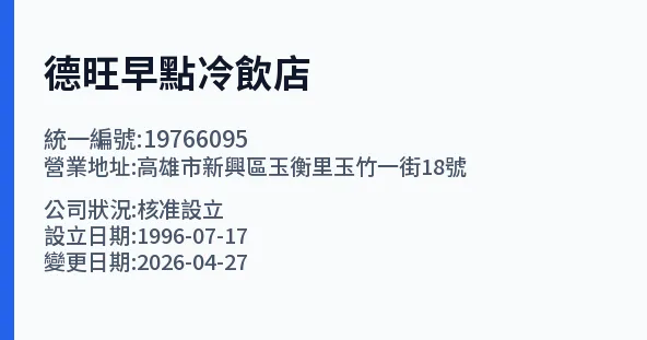 德旺早點冷飲店的照片-統編 19766095(高雄市) 公司登記資料與營業項目詳細圖表