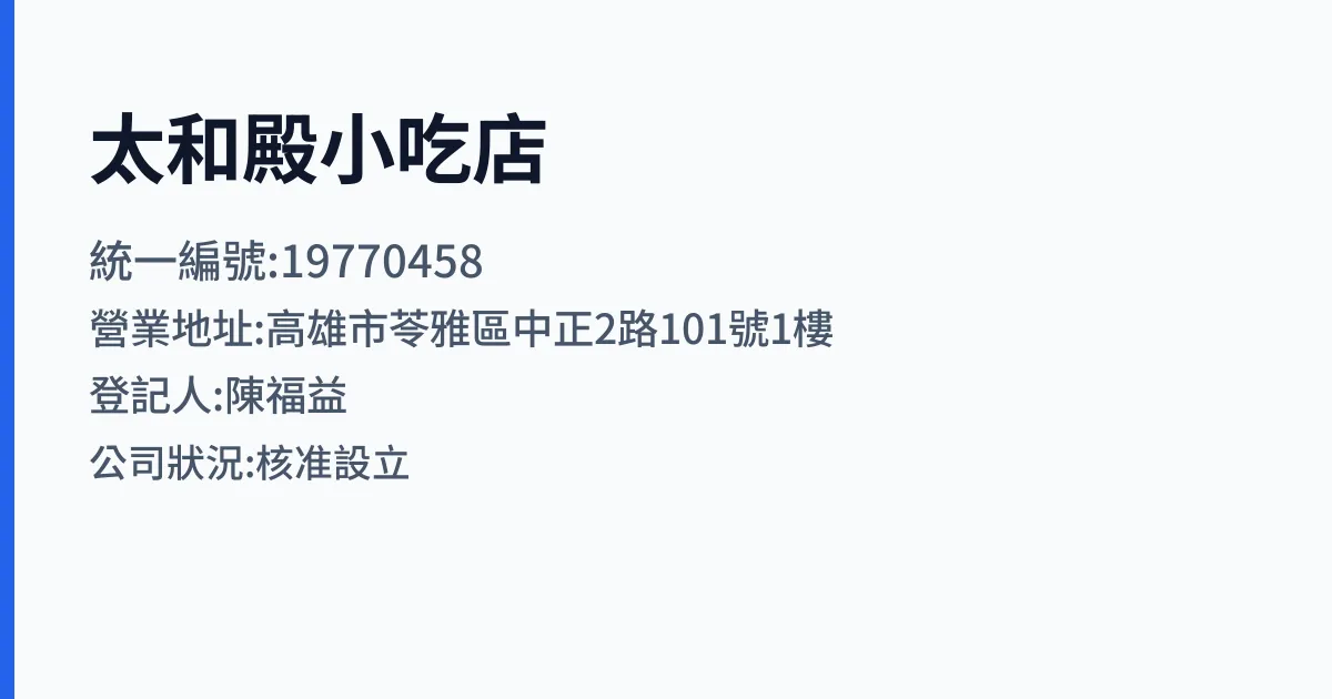 太和殿小吃店 - 統編 19770458(高雄市) 公司登記資料與營業項目詳細圖表