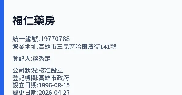 福仁藥房的照片-統編 19770788(高雄市) 公司登記資料與營業項目詳細圖表