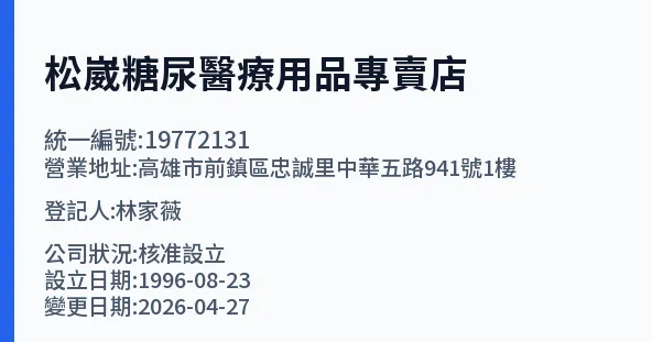 松崴糖尿醫療用品專賣店的照片-統編 19772131(高雄市) 公司登記資料與營業項目詳細圖表