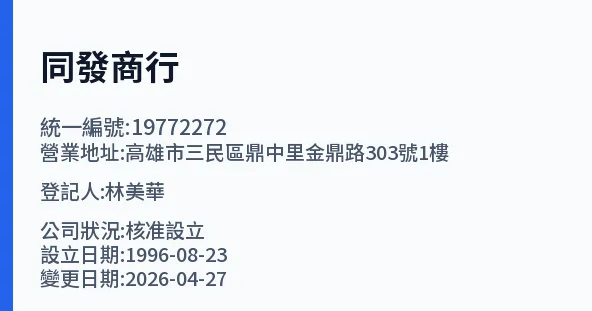 同發商行的照片-統編 19772272(高雄市) 公司登記資料與營業項目詳細圖表