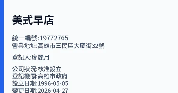 美式早店的照片-統編 19772765(高雄市) 公司登記資料與營業項目詳細圖表