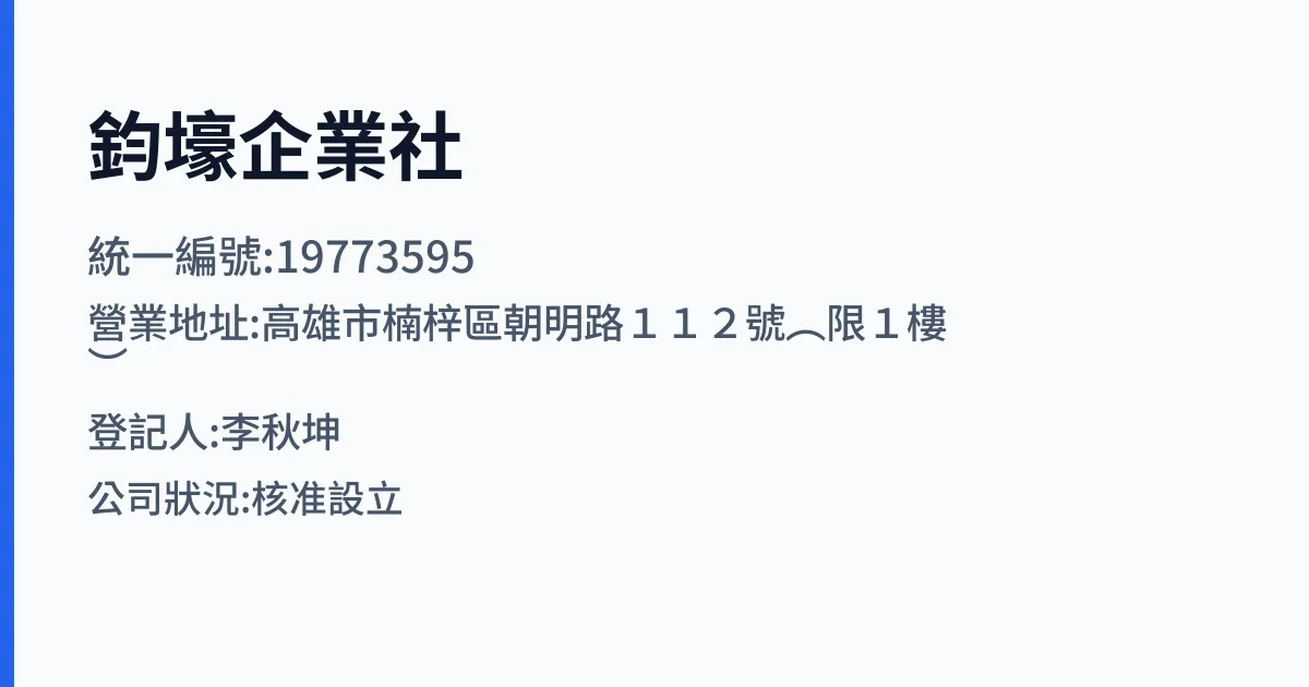 鈞壕企業社 - 統編 19773595（高雄市） 公司登記資料與營業項目詳細圖表
