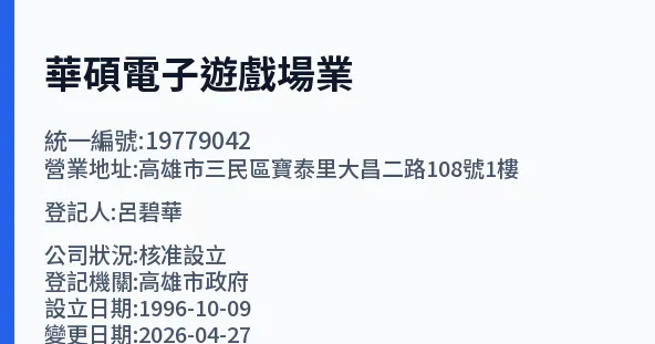 華碩電子遊戲場業的照片-統編 19779042(高雄市) 公司登記資料與營業項目詳細圖表