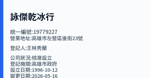 詠傑乾冰行的照片-統編 19779227(高雄市) 公司登記資料與營業項目詳細圖表