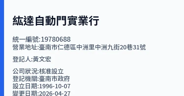 紘達自動門實業行的照片-統編 19780688(臺南市) 公司登記資料與營業項目詳細圖表