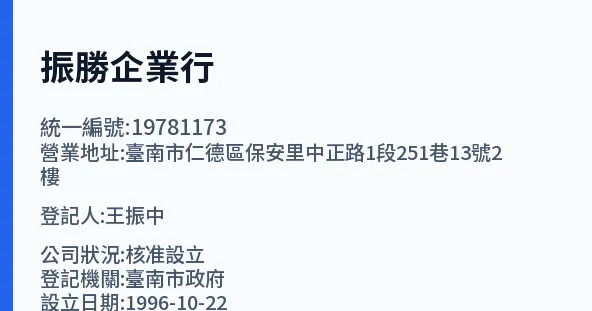 振勝企業行的照片-統編 19781173(臺南市) 公司登記資料與營業項目詳細圖表