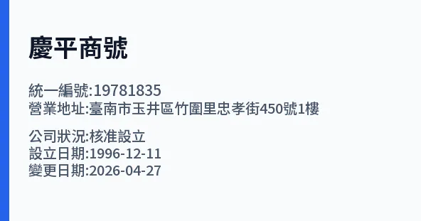 慶平商號的照片-統編 19781835(臺南市) 公司登記資料與營業項目詳細圖表