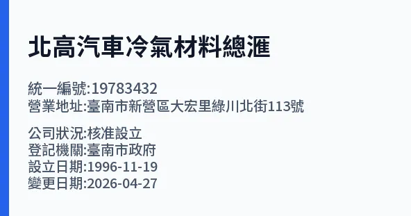 北高汽車冷氣材料總滙的照片-統編 19783432(臺南市) 公司登記資料與營業項目詳細圖表