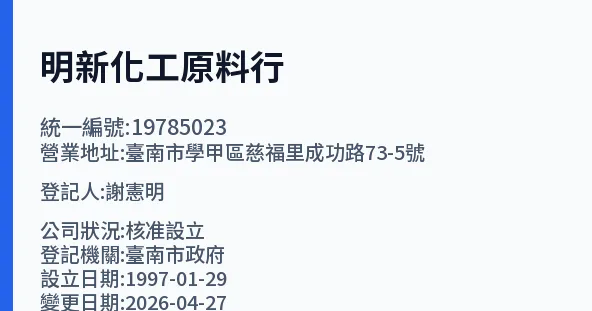 明新化工原料行的照片-統編 19785023(臺南市) 公司登記資料與營業項目詳細圖表