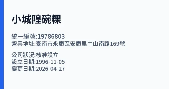 小城隍碗粿的照片-統編 19786803(臺南市) 公司登記資料與營業項目詳細圖表