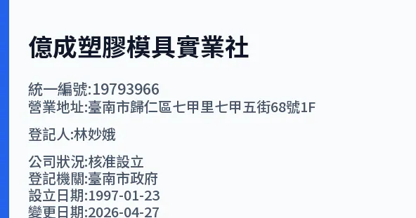 億成塑膠模具實業社的照片-統編 19793966(臺南市) 公司登記資料與營業項目詳細圖表