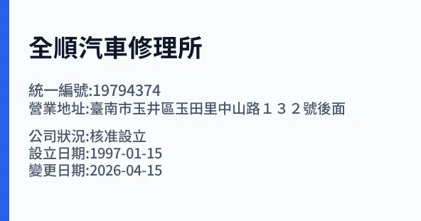 全順汽車修理所的照片-統編 19794374(臺南市) 公司登記資料與營業項目詳細圖表