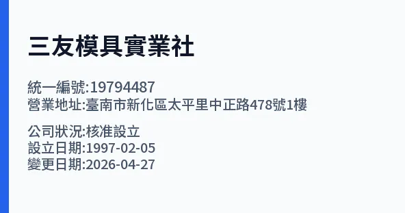 三友模具實業社的照片-統編 19794487(臺南市) 公司登記資料與營業項目詳細圖表