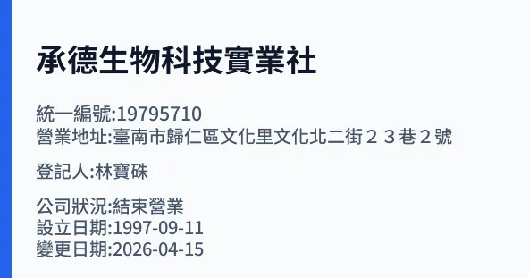 承德生物科技實業社的照片-統編 19795710(臺南市) 公司登記資料與營業項目詳細圖表