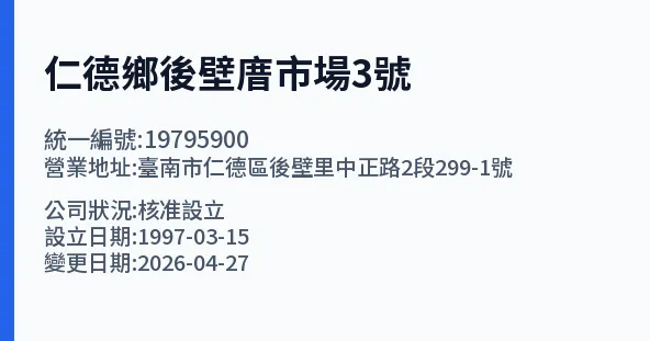 仁德鄉後壁庴市場3號的照片-統編 19795900(臺南市) 公司登記資料與營業項目詳細圖表
