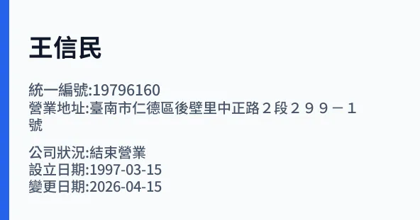 王信民的照片-統編 19796160(臺南市) 公司登記資料與營業項目詳細圖表
