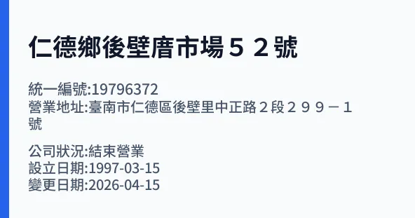仁德鄉後壁庴市場５２號的照片-統編 19796372(臺南市) 公司登記資料與營業項目詳細圖表