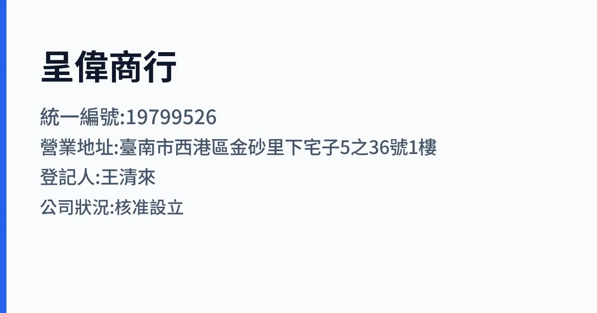 呈偉商行 - 統編 19799526(臺南市) 公司登記資料與營業項目詳細圖表