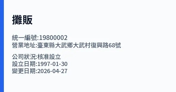 攤販的照片-統編 19800002(臺東縣) 公司登記資料與營業項目詳細圖表