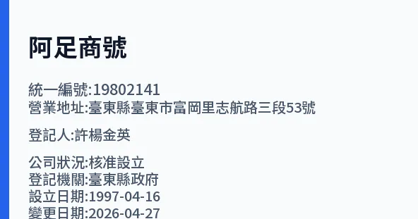 阿足商號的照片-統編 19802141(臺東縣) 公司登記資料與營業項目詳細圖表