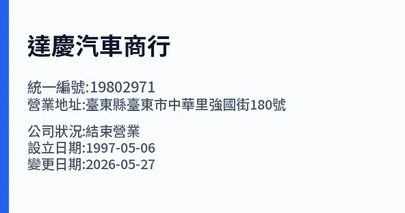 達慶汽車商行的照片-統編 19802971(臺東縣) 公司登記資料與營業項目詳細圖表