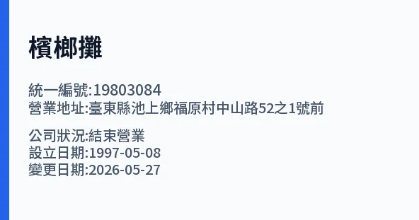 檳榔攤的照片-統編 19803084(臺東縣) 公司登記資料與營業項目詳細圖表