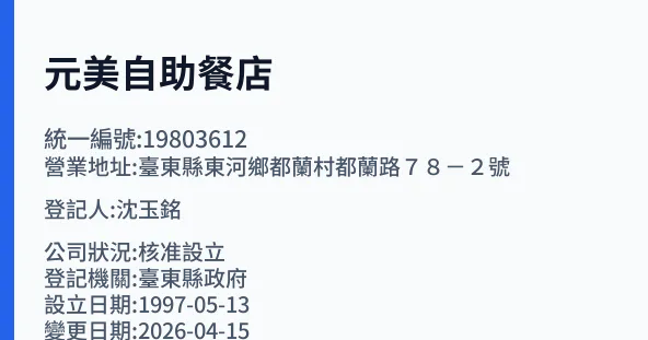 元美自助餐店的照片-統編 19803612(臺東縣) 公司登記資料與營業項目詳細圖表