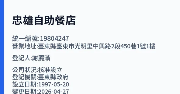 忠雄自助餐店的照片-統編 19804247(臺東縣) 公司登記資料與營業項目詳細圖表