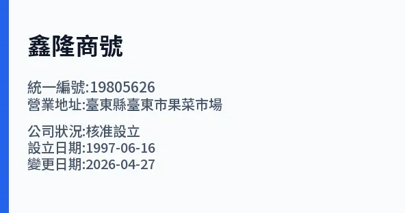 鑫隆商號的照片-統編 19805626(臺東縣) 公司登記資料與營業項目詳細圖表