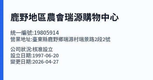 鹿野地區農會瑞源購物中心的照片-統編 19805914(臺東縣) 公司登記資料與營業項目詳細圖表