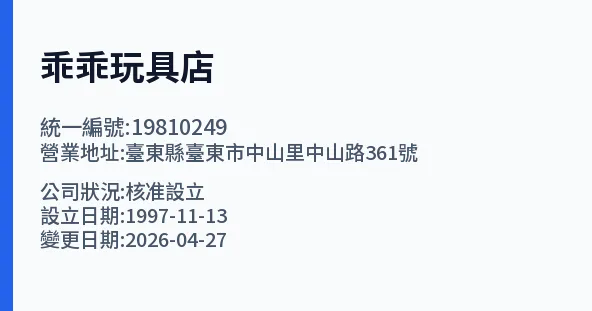 乖乖玩具店的照片-統編 19810249(臺東縣) 公司登記資料與營業項目詳細圖表