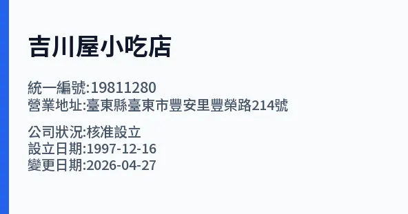 吉川屋小吃店的照片-統編 19811280(臺東縣) 公司登記資料與營業項目詳細圖表