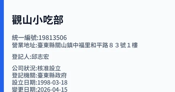 觀山小吃部的照片-統編 19813506(臺東縣) 公司登記資料與營業項目詳細圖表