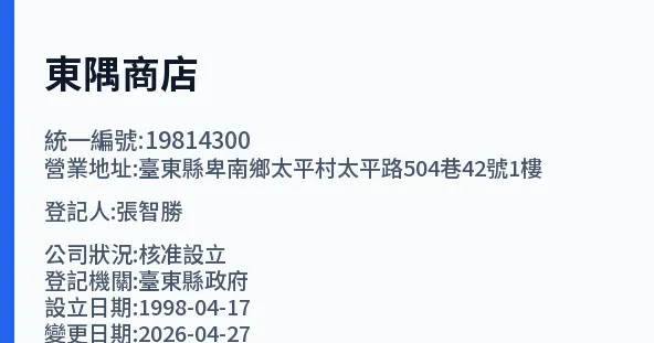 東隅商店的照片-統編 19814300(臺東縣) 公司登記資料與營業項目詳細圖表