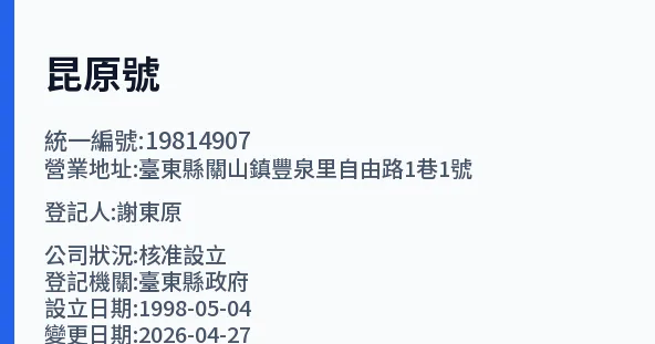 昆原號的照片-統編 19814907(臺東縣) 公司登記資料與營業項目詳細圖表
