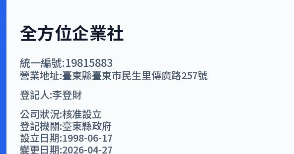 全方位企業社的照片-統編 19815883(臺東縣) 公司登記資料與營業項目詳細圖表
