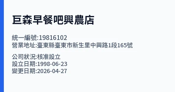 巨森早餐吧興農店的照片-統編 19816102(臺東縣) 公司登記資料與營業項目詳細圖表