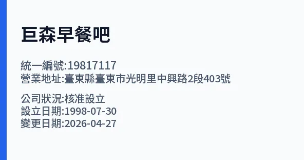 巨森早餐吧的照片-統編 19817117(臺東縣) 公司登記資料與營業項目詳細圖表