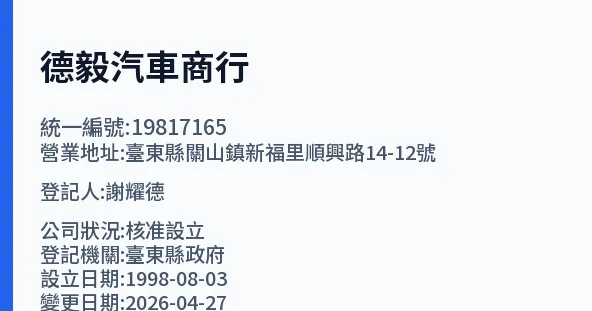 德毅汽車商行的照片-統編 19817165(臺東縣) 公司登記資料與營業項目詳細圖表