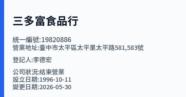 三多富食品行的照片-統編 19820886(臺中市) 公司登記資料與營業項目詳細圖表