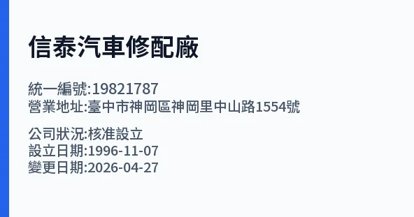 信泰汽車修配廠的照片-統編 19821787(臺中市) 公司登記資料與營業項目詳細圖表