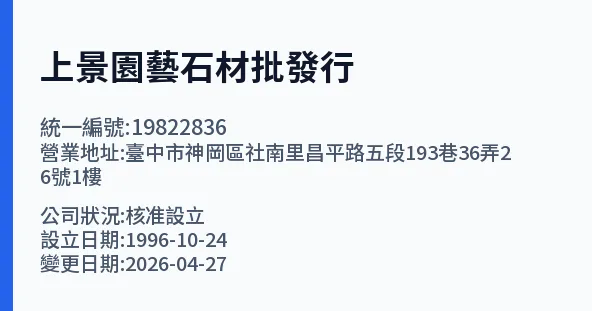 上景園藝石材批發行的照片-統編 19822836(臺中市) 公司登記資料與營業項目詳細圖表