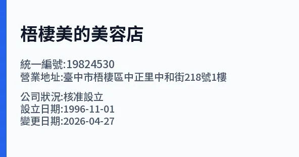 梧棲美的美容店的照片-統編 19824530(臺中市) 公司登記資料與營業項目詳細圖表