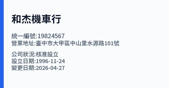 和杰機車行的照片-統編 19824567(臺中市) 公司登記資料與營業項目詳細圖表