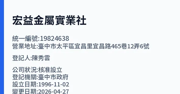 宏益金屬實業社的照片-統編 19824638(臺中市) 公司登記資料與營業項目詳細圖表