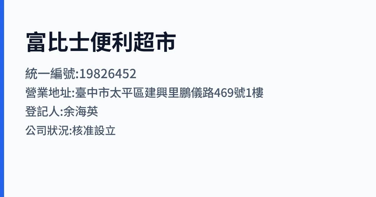 富比士便利超市 - 統編 19826452(臺中市) 公司登記資料與營業項目詳細圖表