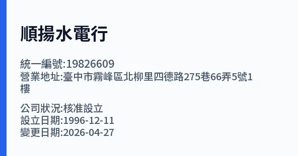 順揚水電行的照片-統編 19826609(臺中市) 公司登記資料與營業項目詳細圖表