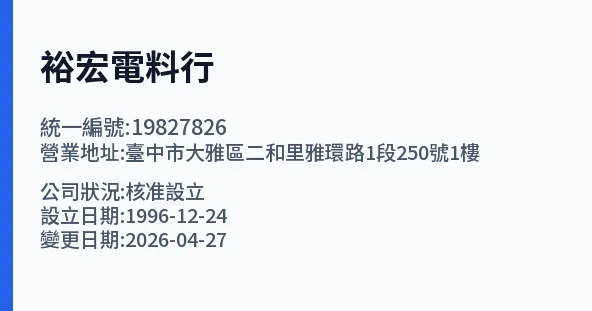 裕宏電料行的照片-統編 19827826(臺中市) 公司登記資料與營業項目詳細圖表