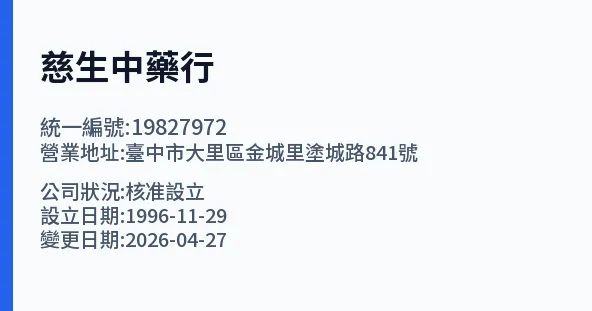 慈生中藥行的照片-統編 19827972(臺中市) 公司登記資料與營業項目詳細圖表
